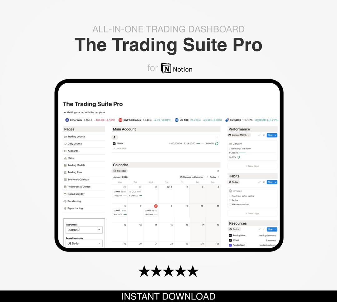 The Trading Suite Pro - Notion Template Trading Workspace & Analytics ...