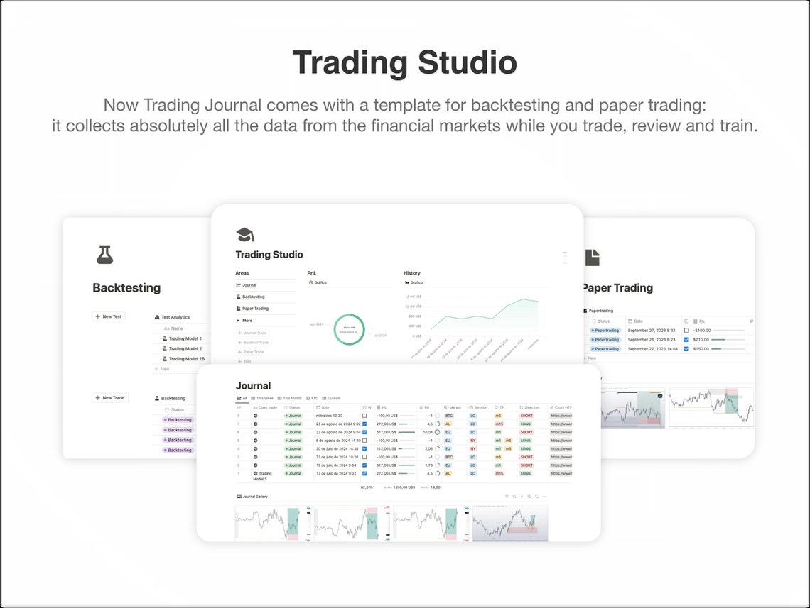 Trader Journal Notion Template: Forex, Crypto, Stock Trading | Trade ...