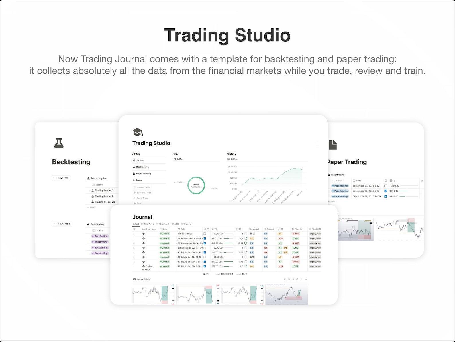 Trader Journal Notion Template: Forex, Crypto, Stock Trading | Trade ...