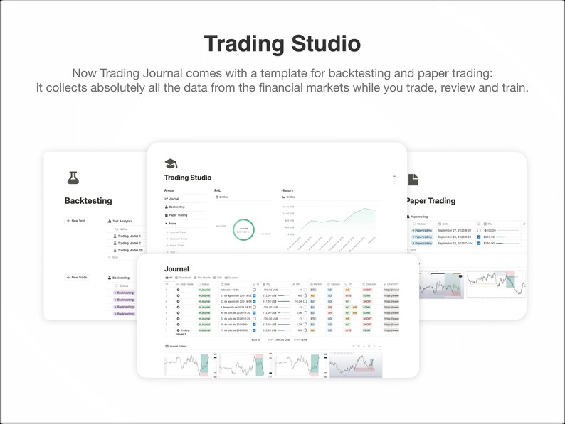Trader Journal Notion Template: Forex, Crypto, Stock Trading | Trade ...