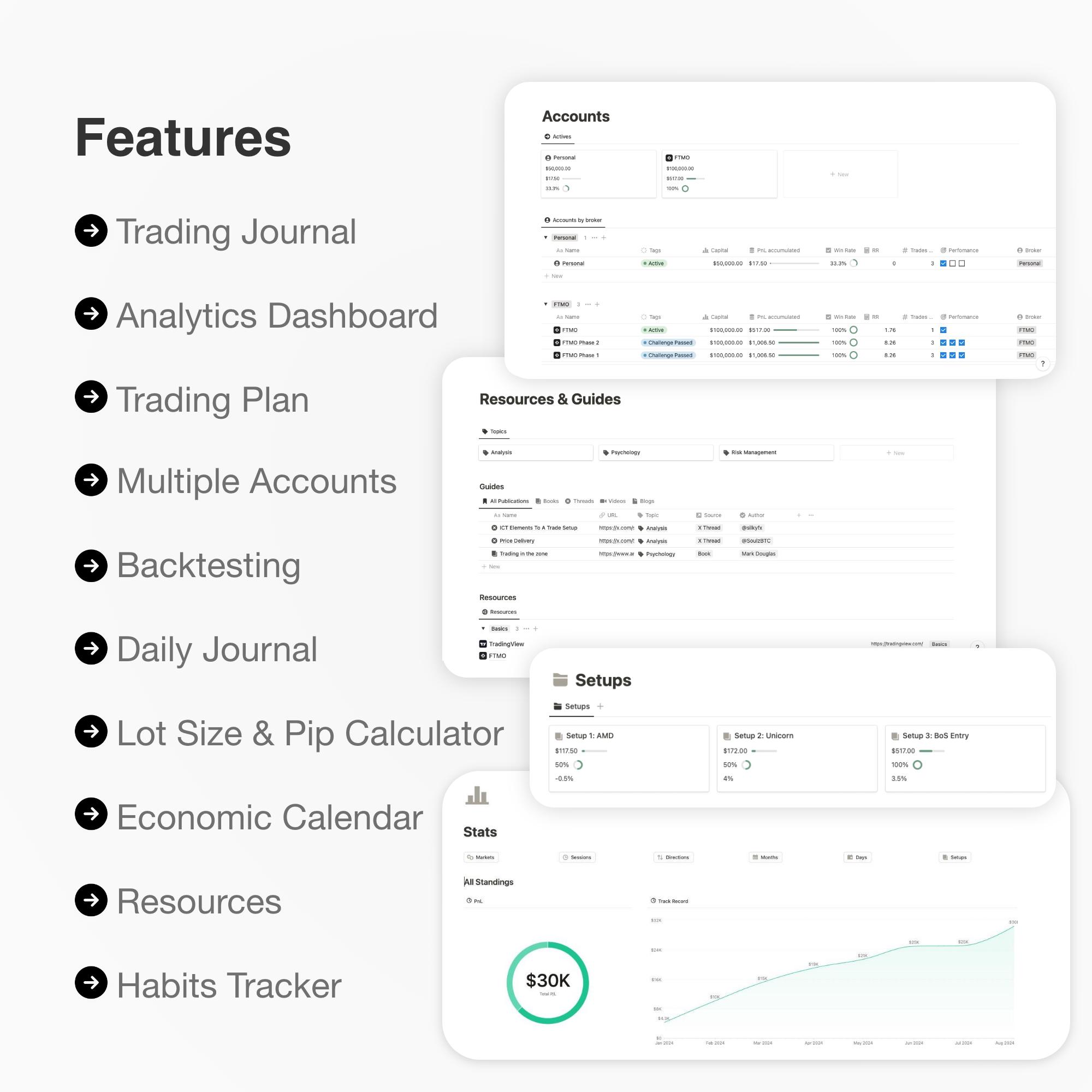The Trading Suite Pro - Notion Template Trading Workspace & Analytics ...