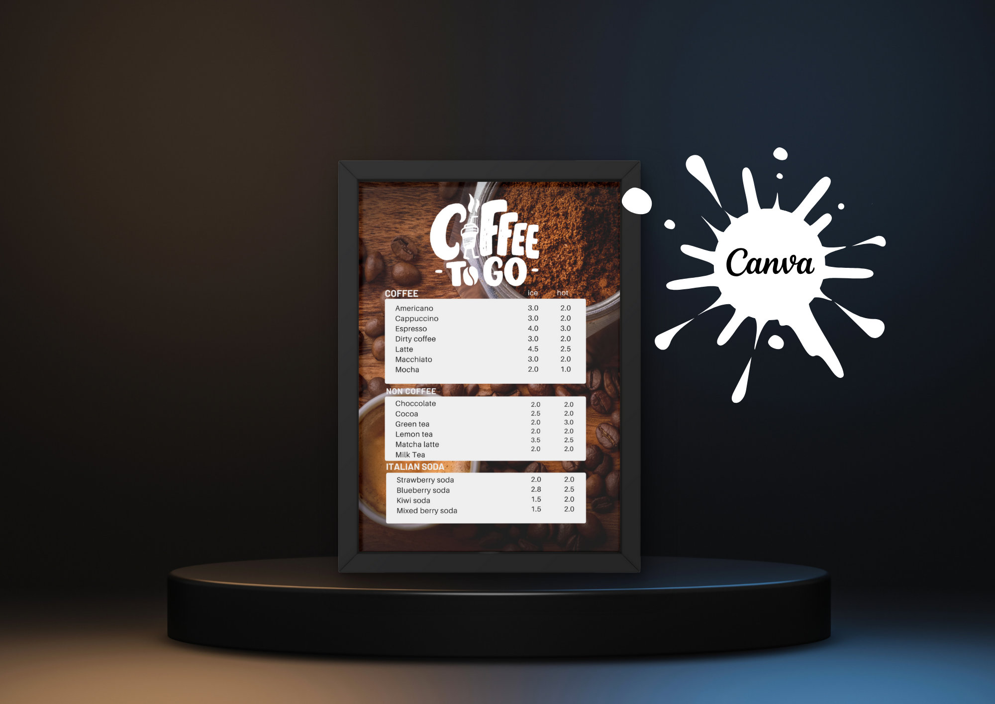 Coffee Card Template, Coffee Menu, Canva Template, Coffee Selection ...