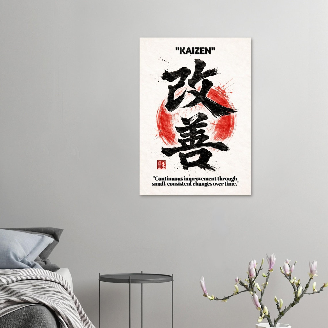 Japanese "kaizen" Paper Poster - Etsy