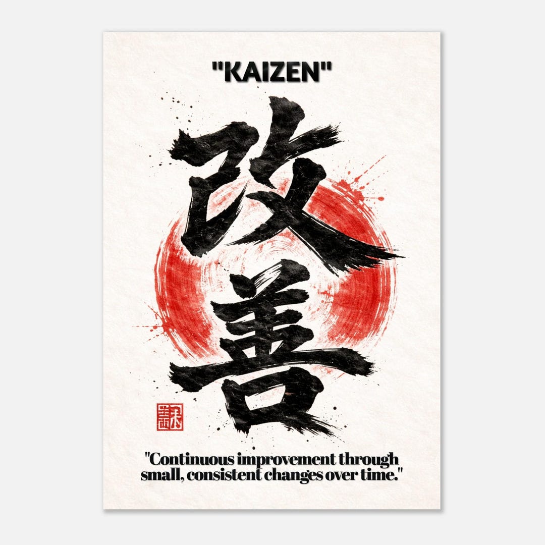 Japanese "kaizen" Paper Poster - Etsy