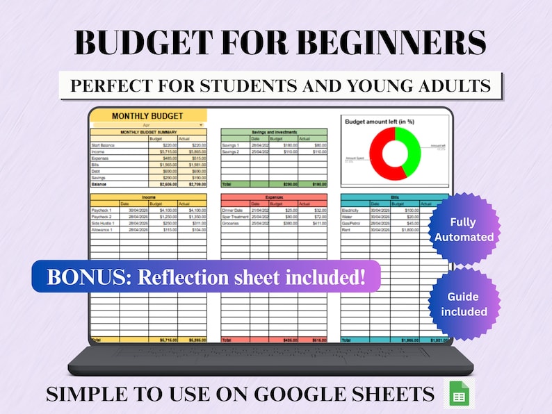 Beginner Budget Spreadsheet | ADHD Friendly Google Sheets Template ...