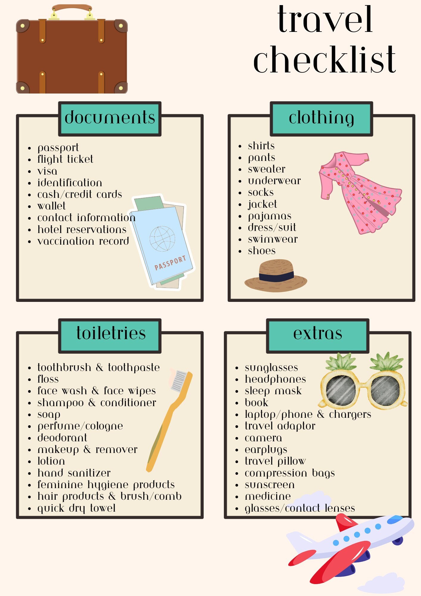 Travel Checklist PDF Printable - Etsy