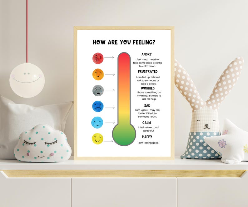 Feelings Thermometer Chart – Printable Emotional Regulation Tool for ...