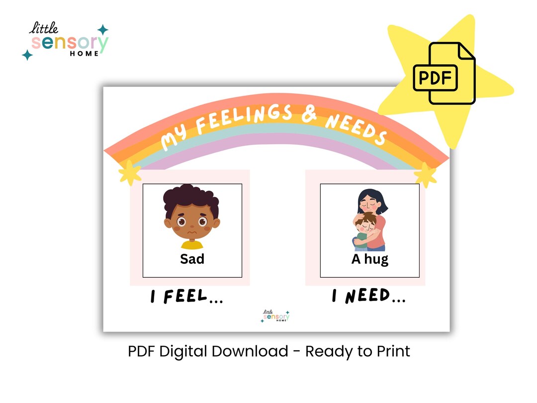 Feelings and Needs Board Emotional Supporting Visual Aids, Learning ...
