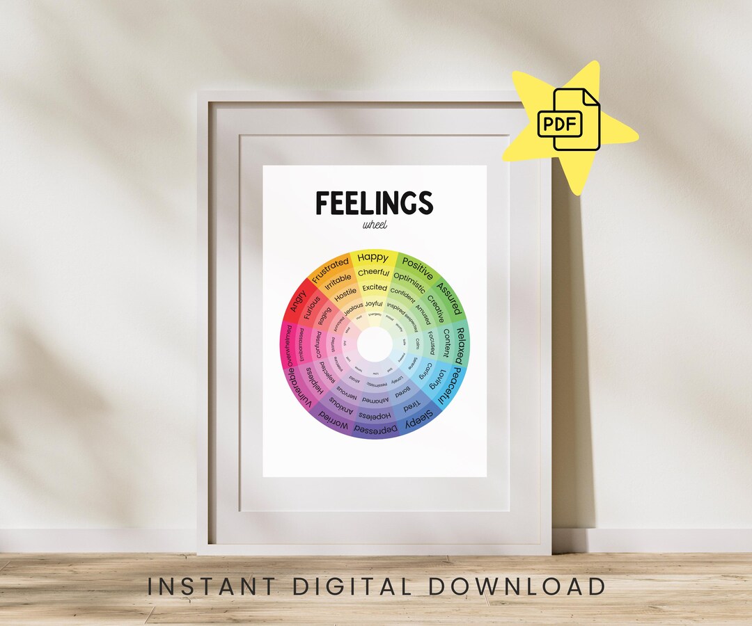 Printable Feelings Wheel Poster – Digital Download for Therapy ...