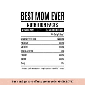 Best Mom Svg, Mom Png, Nutritional Facts Best Mom Ever, Funny Svg ...