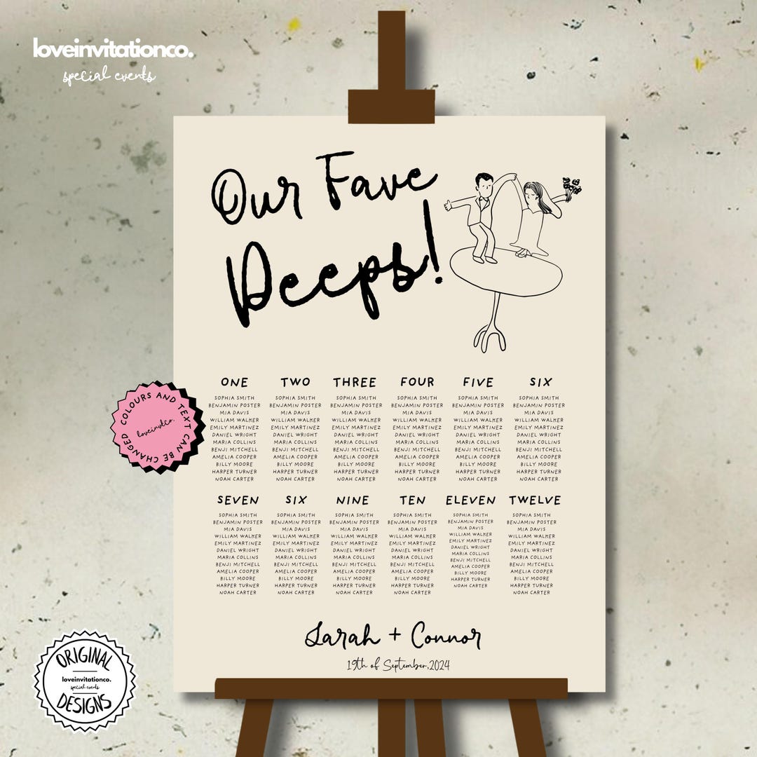 Wedding Seating Chart Template, Reception Seating Chart ,table Seating ...