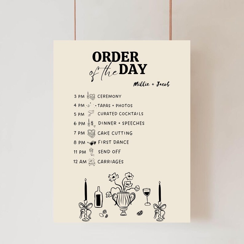 Plantilla de orden de eventos para bodas Cronología de bodas Letrero de ...