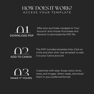 Instagram Posts, Stories, Carousels for Social Media Managers, Virtual ...