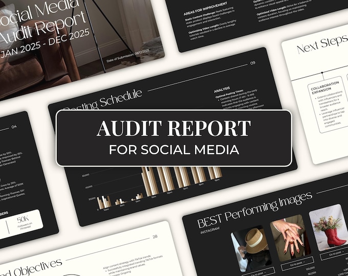 Social Media Audit Report Canva Template, Digital Marketing Template ...