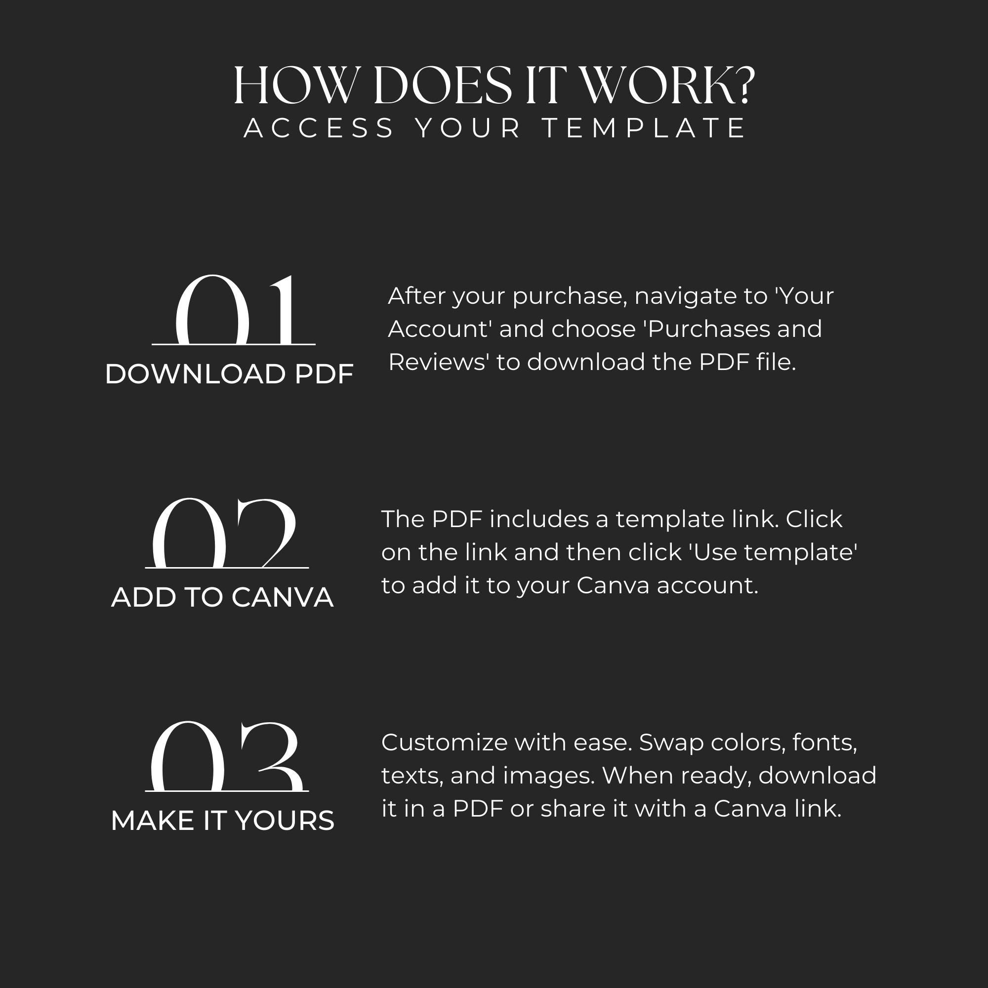 Client Onboarding Canva Template for Social Media Managers & Virtual ...