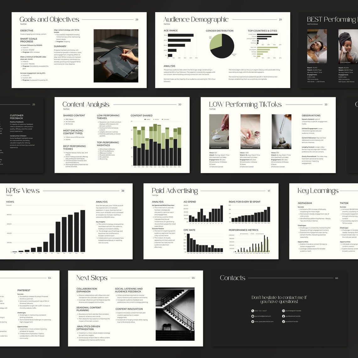 Social Media Audit Report Canva Template, Digital Marketing Template ...