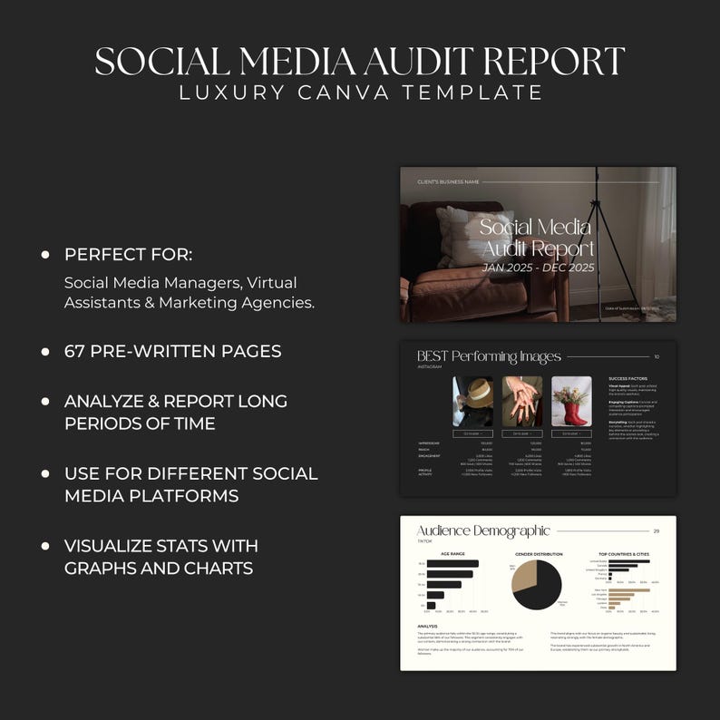 Social Media Audit Report Canva Template, Digital Marketing Template ...