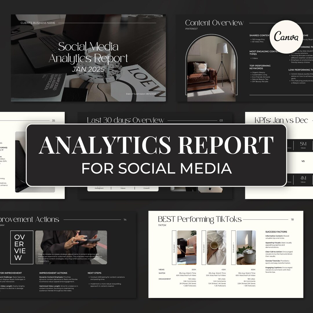 Social Media Analytics Report Canva Template, Digital Marketing ...
