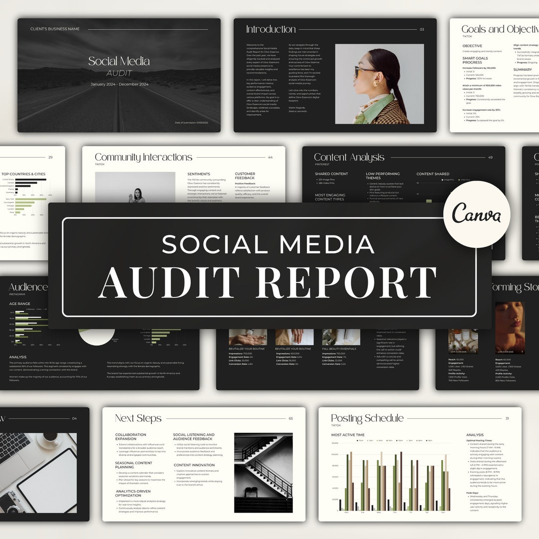 Social Media Audit Report Canva Template, Digital Marketing Template ...