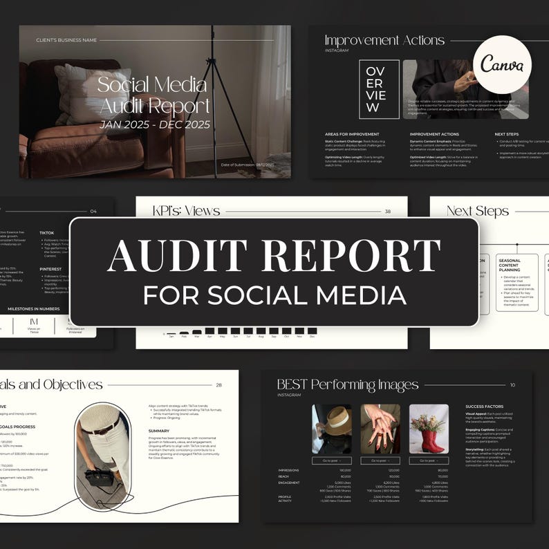 Social Media Audit Report Canva Template, Digital Marketing Template ...