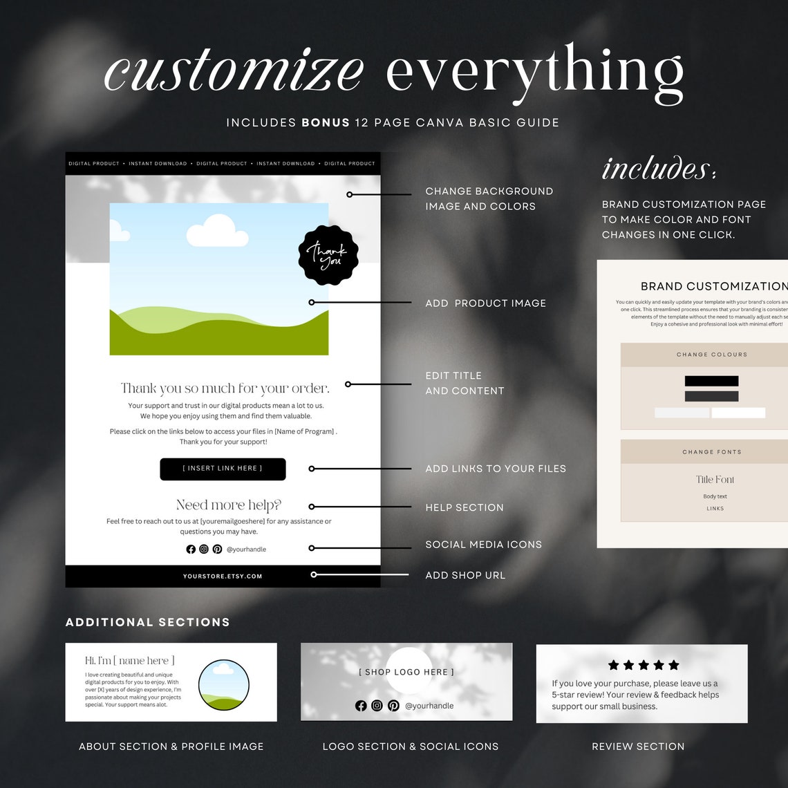Etsy Digital Product Instructions Template, Editable Canva Template ...