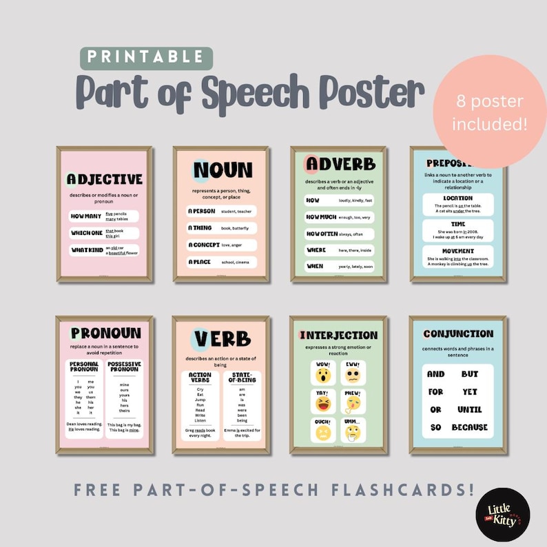 Digital Download Parts of Speech Posters, English Grammar, Pastel ...