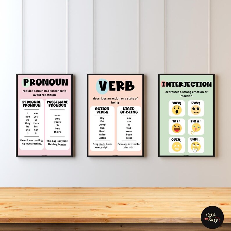 Digital Download Parts of Speech Posters, English Grammar, Pastel ...