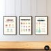 Set of 7 Feelings Poster, Emotions Chart, Calming Corner Posters ...