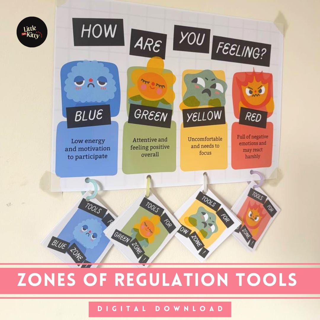 DIGITAL DOWNLOAD Self-regulation Zone Strategy Cards, Zones of ...