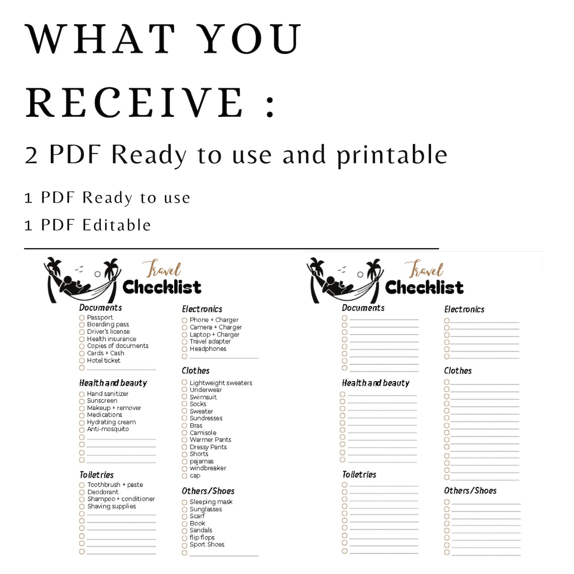 Packing List, All Inclusive Packing List, Editable Packing List, Family ...