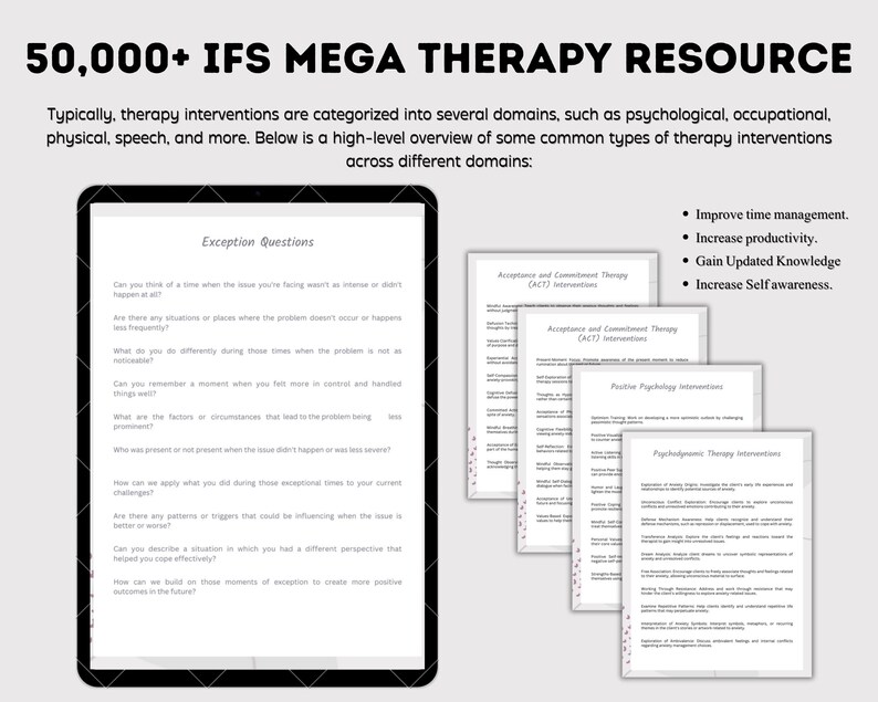 Internal Family Systems (IFS) Therapy Interventions Mega Bundle | IFS ...