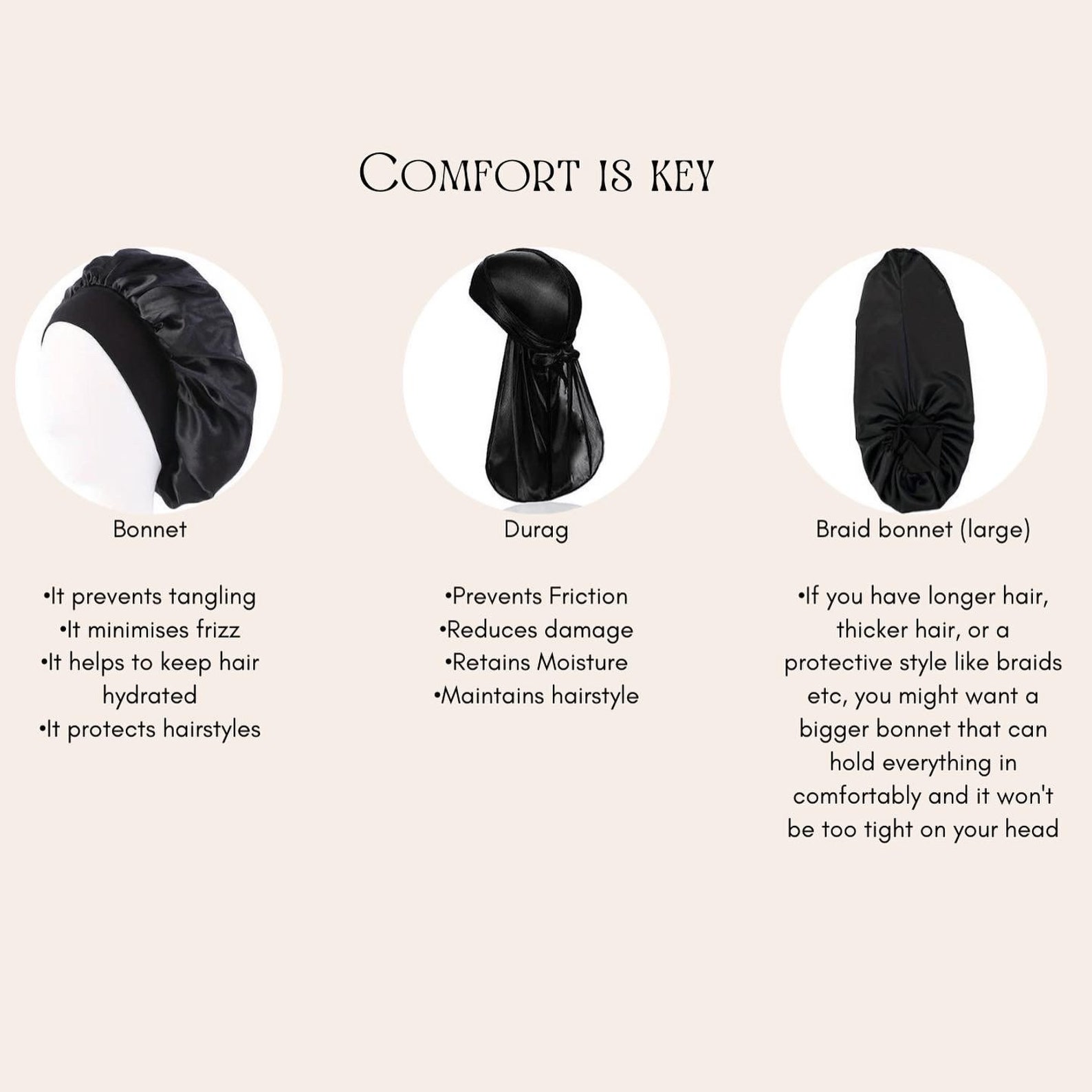Luxury Aftercare Kit - Etsy