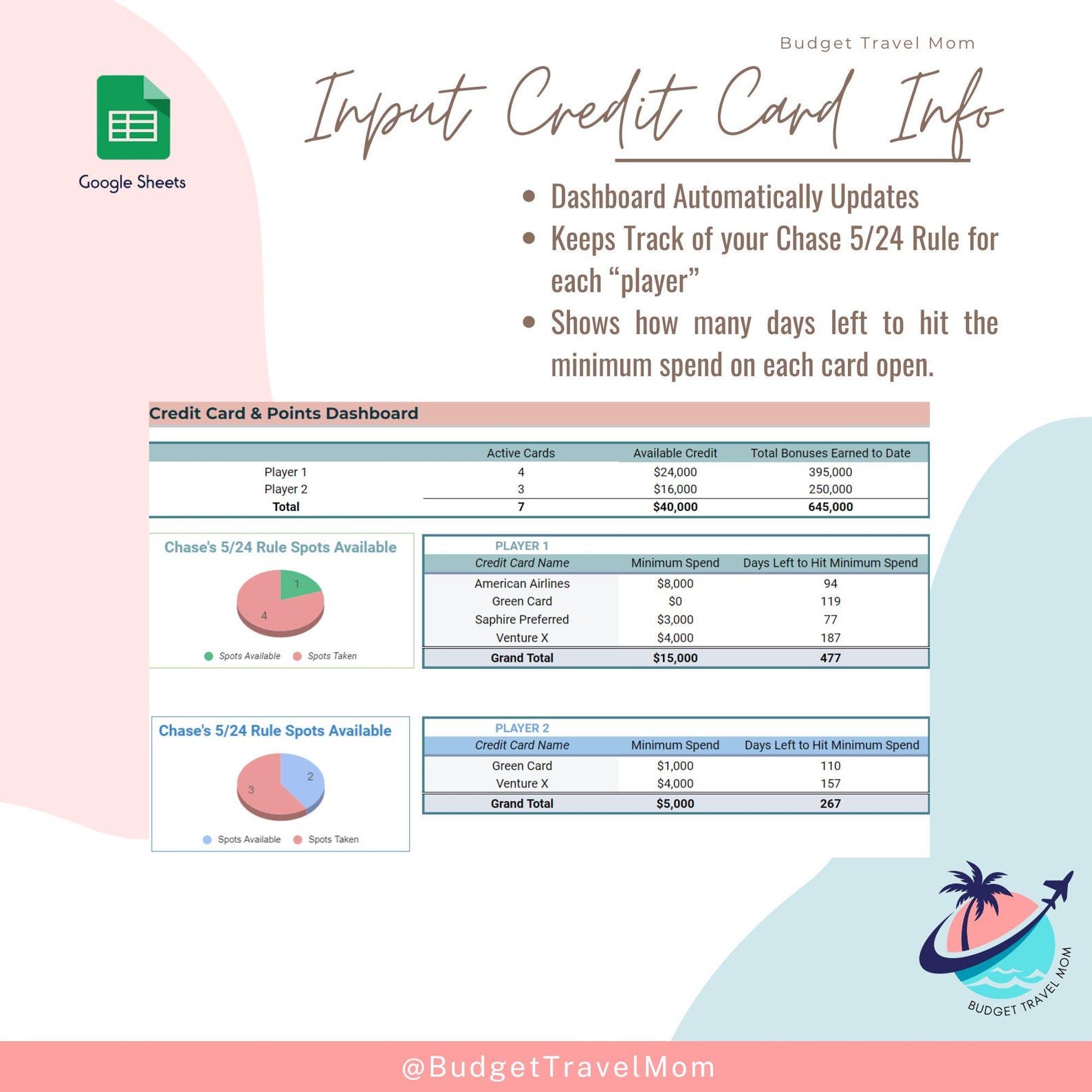 Customizable Credit Card and Points Tracker | Google Sheets | Manage ...