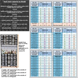 Floor to Ceiling Wine Rack. Holds up to 120 Bottles. Dual Sided. Width ...