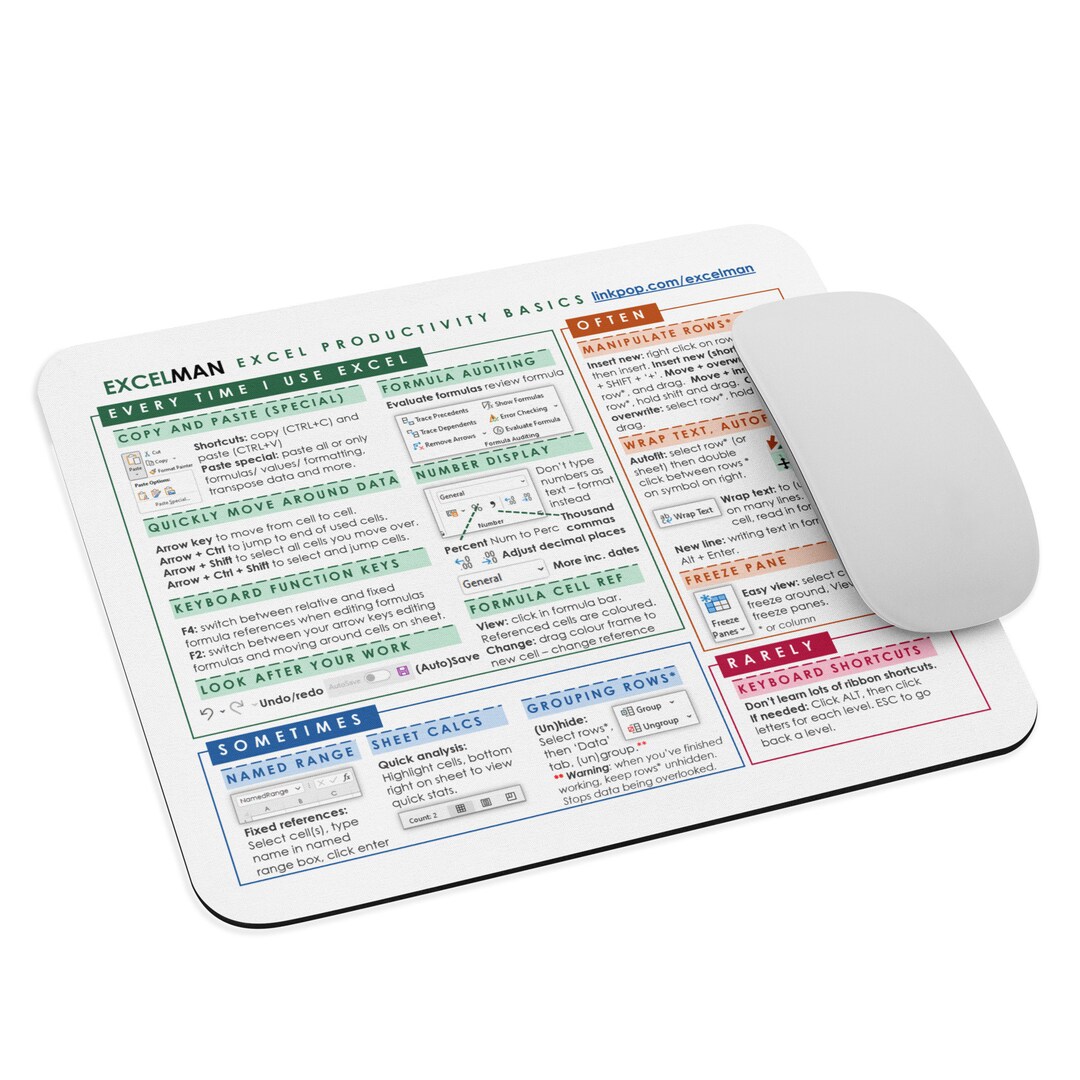 Excelman Excel Productivity Cheat Sheet Mouse Pad - Etsy UK