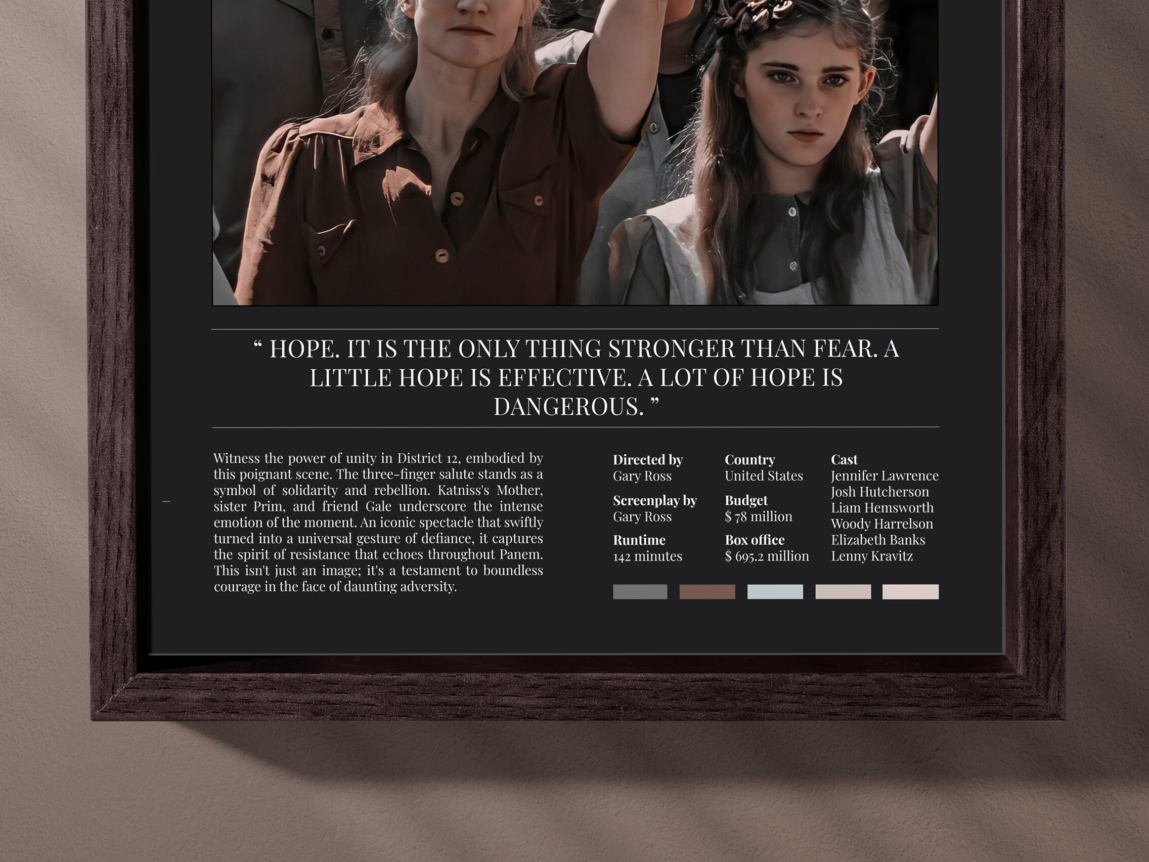 Hunger Games Poster Iconic Three Finger Salute Scene Vintage Minimalist ...