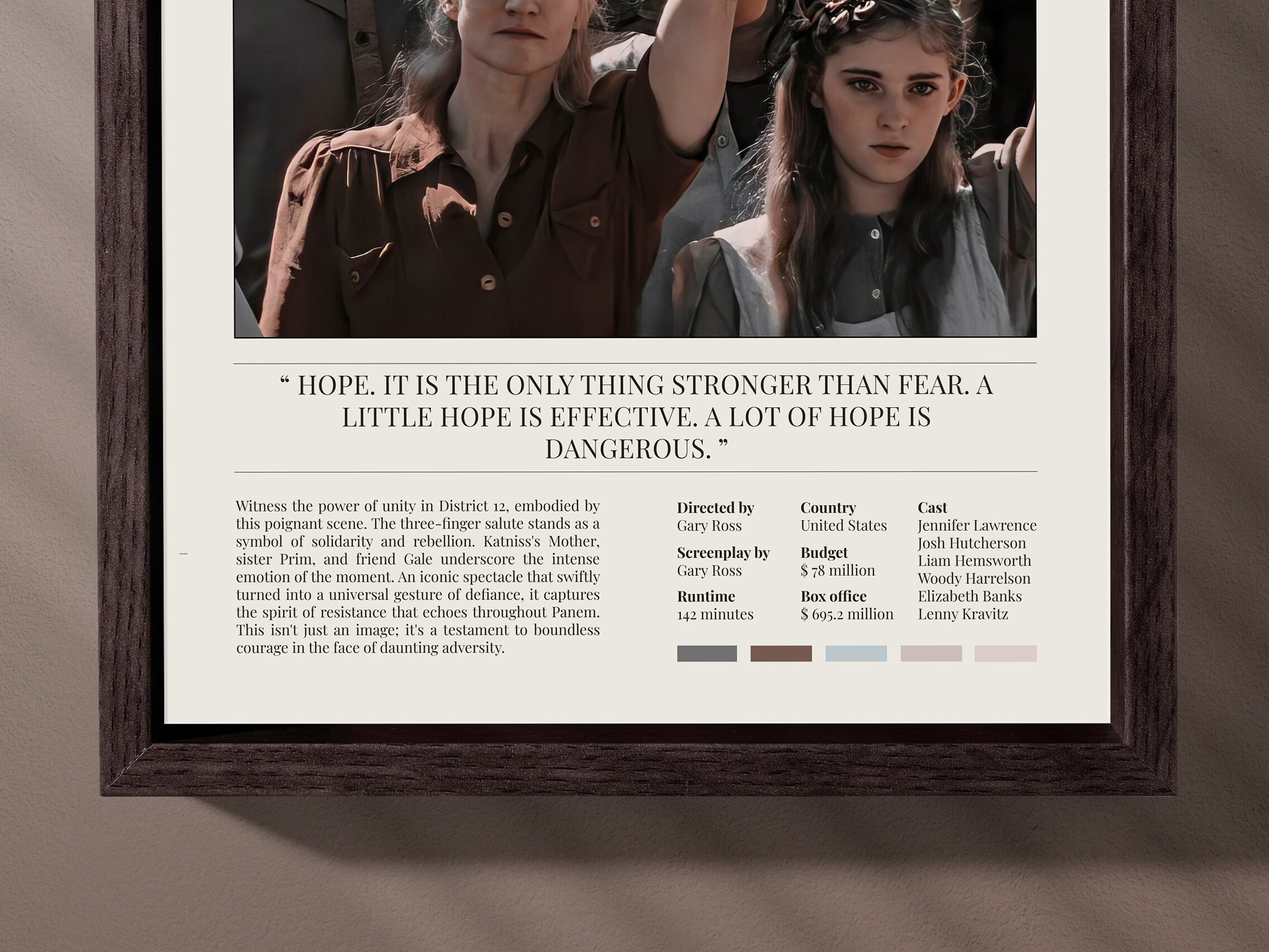 Hunger Games Poster Iconic Three Finger Salute Scene Vintage Minimalist ...