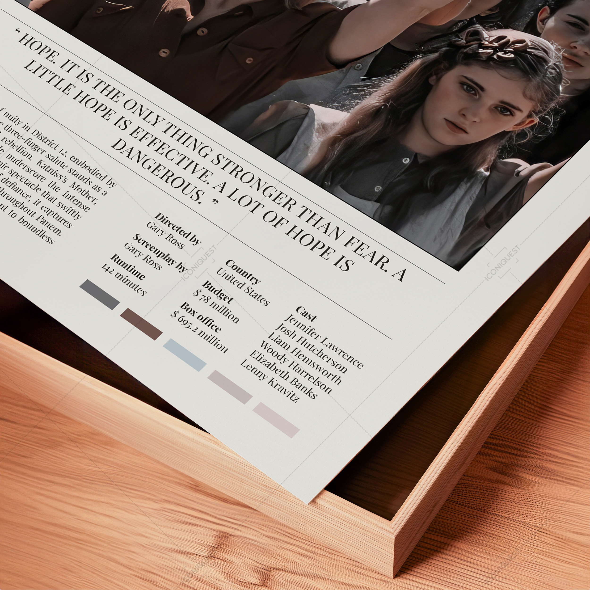 Hunger Games Poster Iconic Three Finger Salute Scene Vintage Minimalist Art Movies Quote Katniss ...