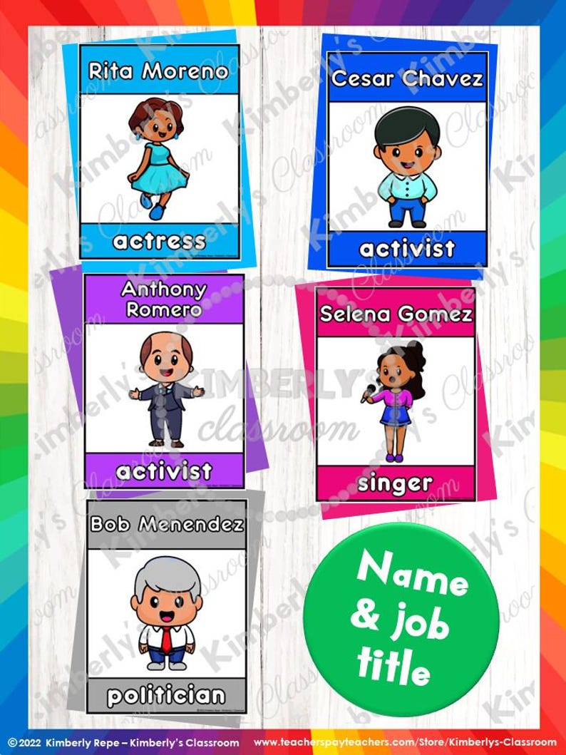 Hispanic Heritage Month Historical Figures Posters to Decorate Bulletin ...