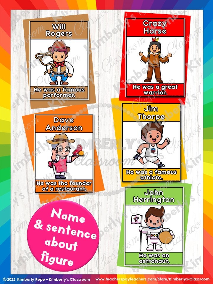 Native American Heritage Kids Posters Historical Figures Educational ...