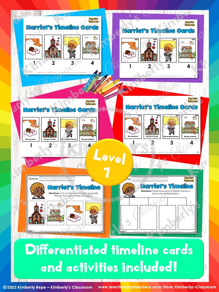 Harriet Tubman Early Readers, Reading Comprehension & Timeline ...