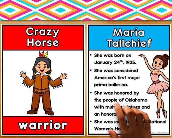 Native American Heritage Kids Posters Historical Figures Educational ...