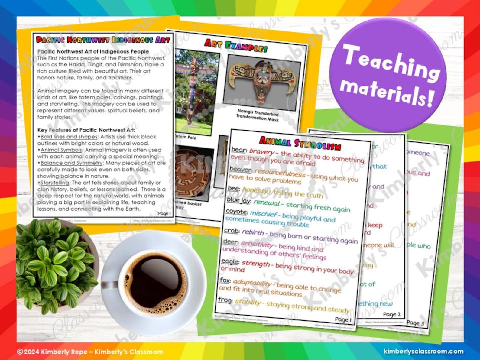 Pacific Northwest Indigenous People Animal Coloring Pages or Posters ...