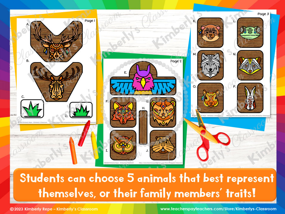 Native American Totem Pole Craft: Indigenous Writing Activities (PDF ...