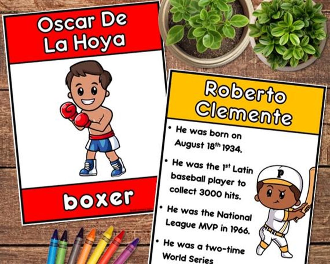Hispanic Heritage Month Historical Figures Posters to Decorate Bulletin ...