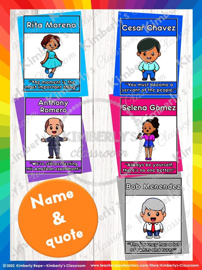 Hispanic Heritage Month Historical Figures Posters to Decorate Bulletin ...