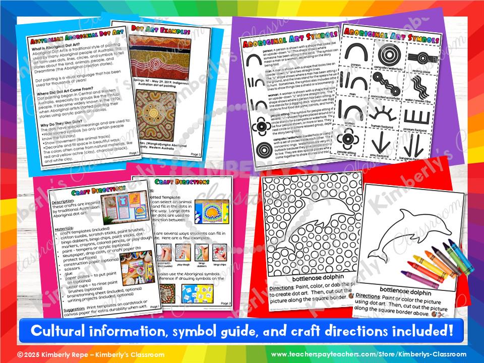 Australian Aboriginal Dot Art Crafts & Writing Activities | NAIDOC ...