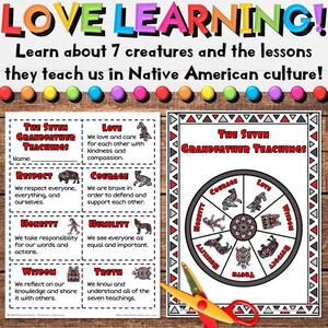 The Seven Grandfather Teachings Activities - Native American ...