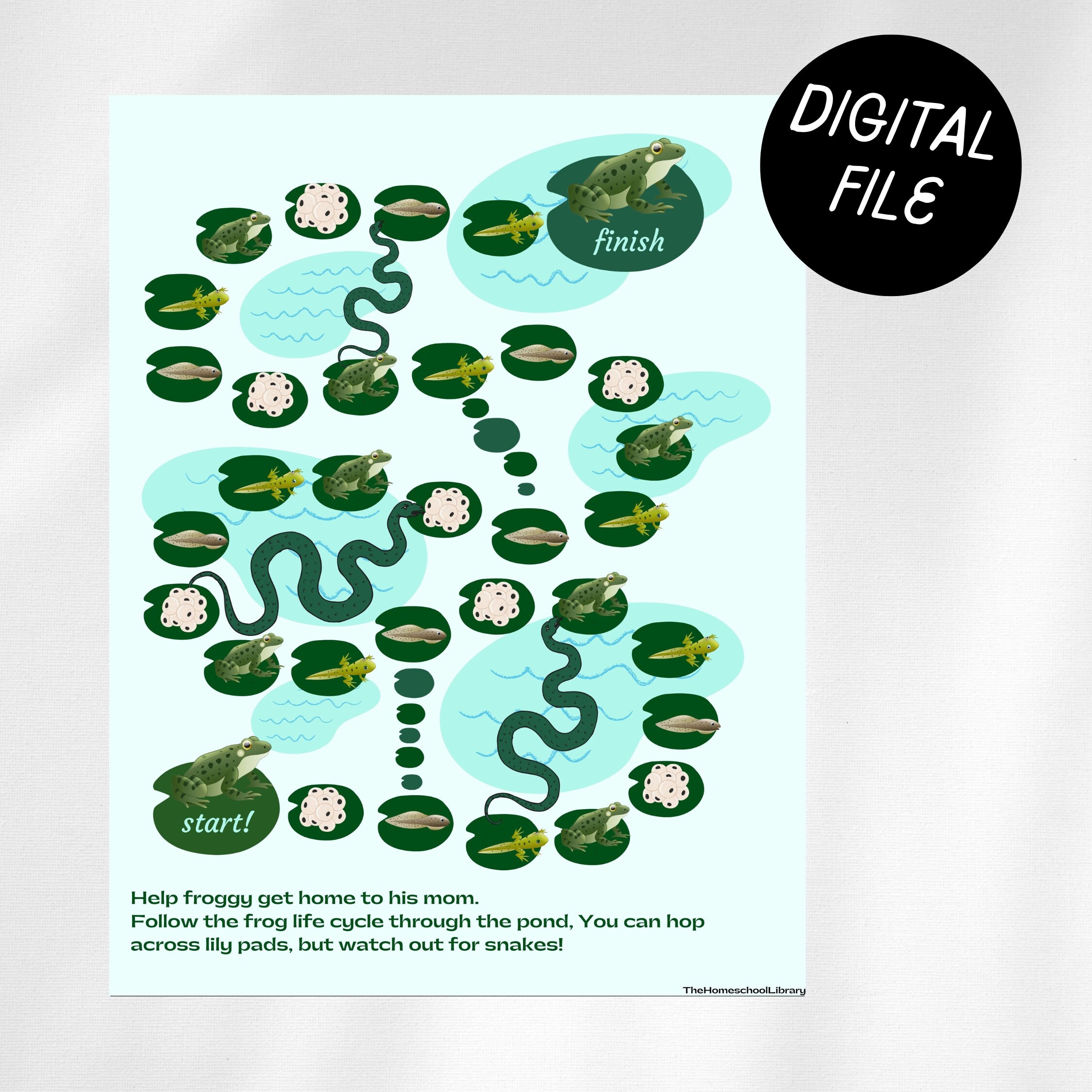 Frog Life Cycle Mini Unit Frogs Homeschool Printable Worksheet for Unit ...