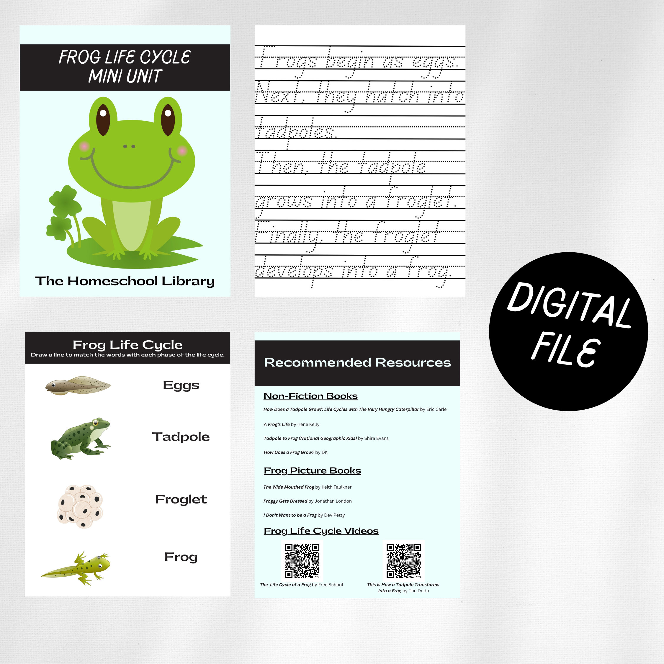 Frog Life Cycle Mini Unit Frogs Homeschool Printable Worksheet for Unit ...